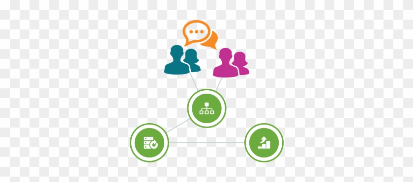 Central Management And Governance - Central Management And Governance ...