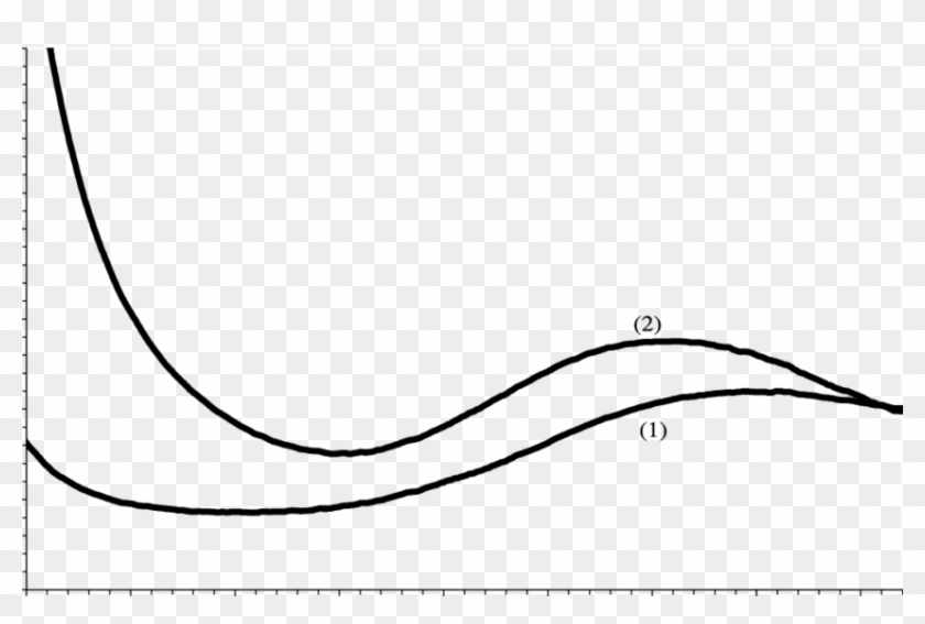 Room-temperature Visible Spectra Of [cu ] System - Room-temperature ...