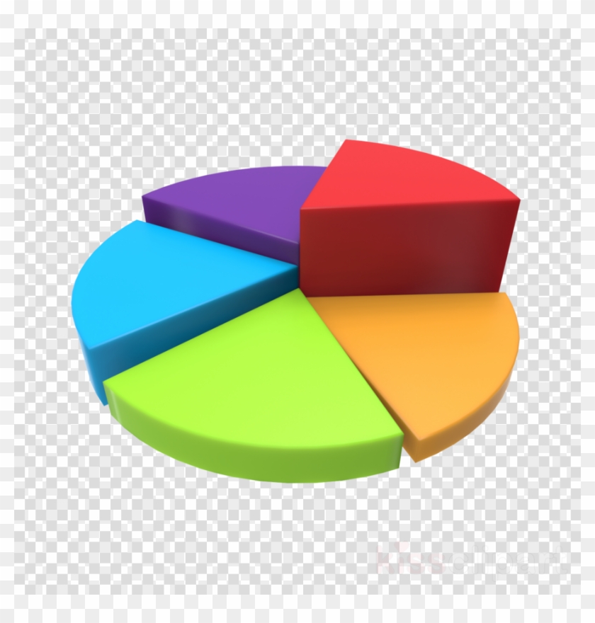 Blank Pie Chart 3d