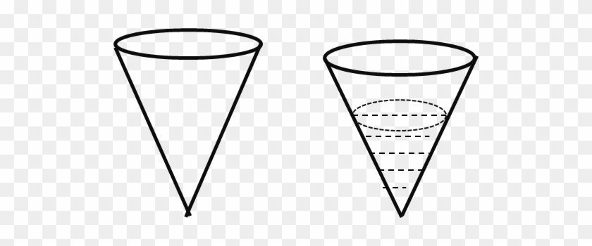 The Capacity Of The Conical Vessel Shown - The Capacity Of The Conical ...