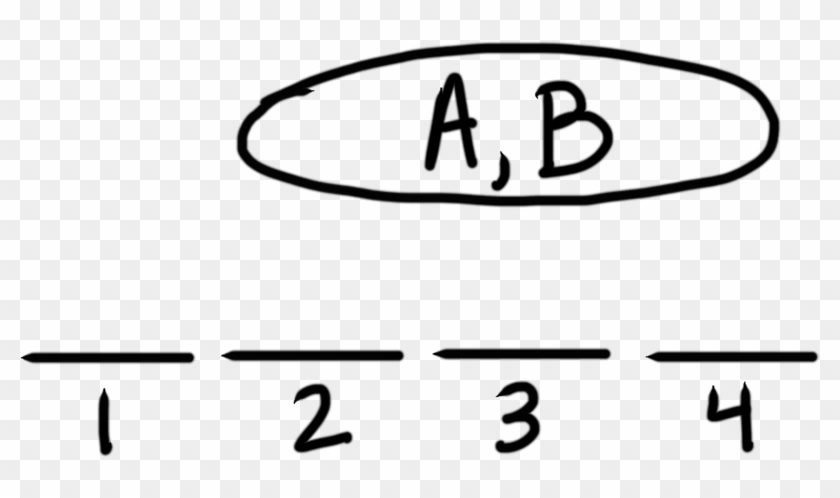 Four Horizontal Bars Are Numbered From Left To Right - Four Horizontal ...