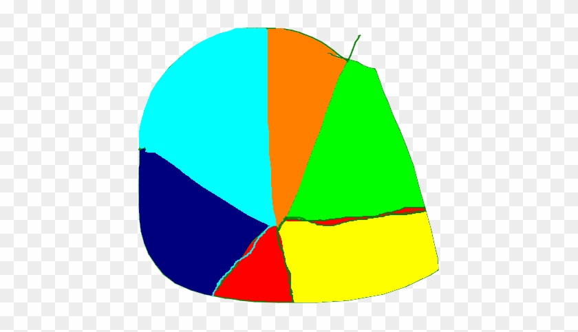 Pie Chart - Pie Chart - Free Transparent PNG Clipart Images Download