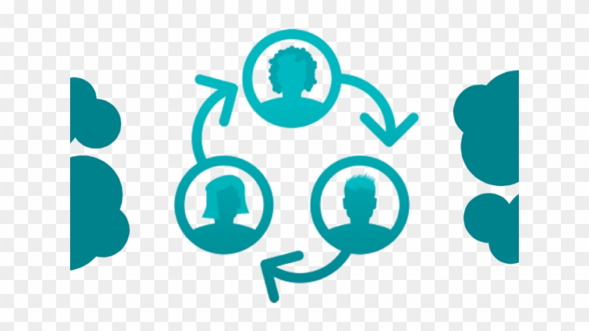 Mission Clipart Business Evolution - Circle - Full Size PNG Clipart ...