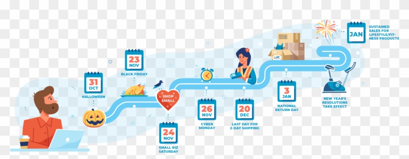 Planning - Planning - Free Transparent PNG Clipart Images Download