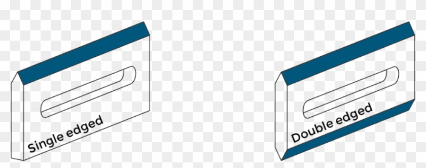 Single Versus Double Edged Blades - Sign - Full Size PNG Clipart Images ...