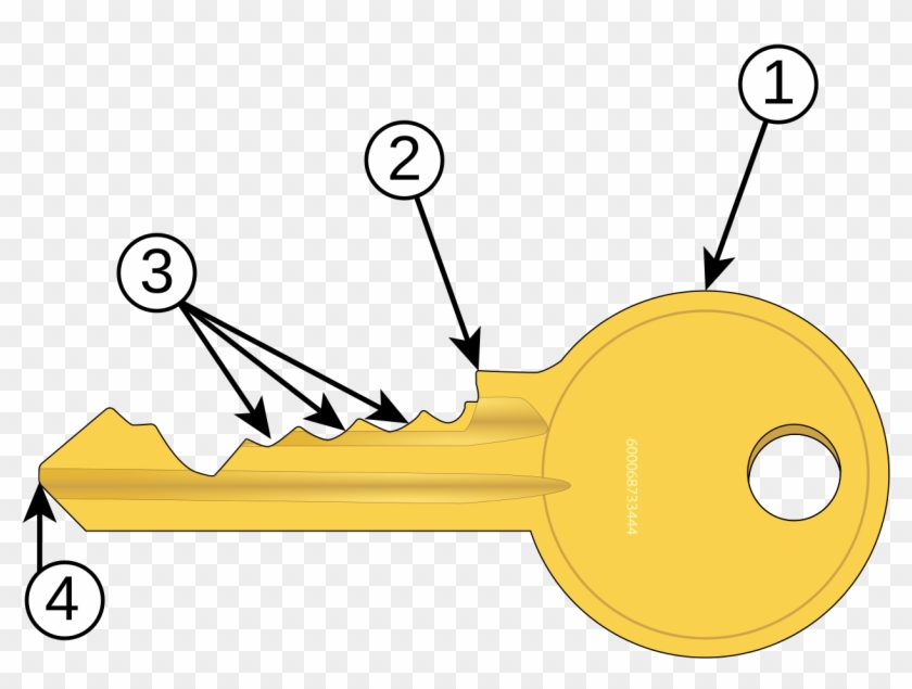 Image Library File Parts Of A Yale Lock Type - Parts Of Key - Full Size ...