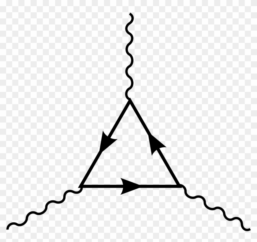 One-loop Feynman Diagram - Line Art - Full Size PNG Clipart Images Download