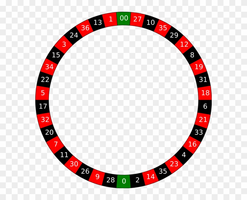 Roulette Wheel Layout - Full Size PNG Clipart Images Download
