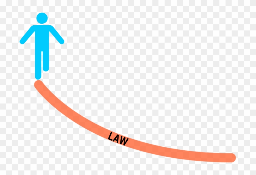 Adam Law Line - Adam Law Line - Full Size PNG Clipart Images Download