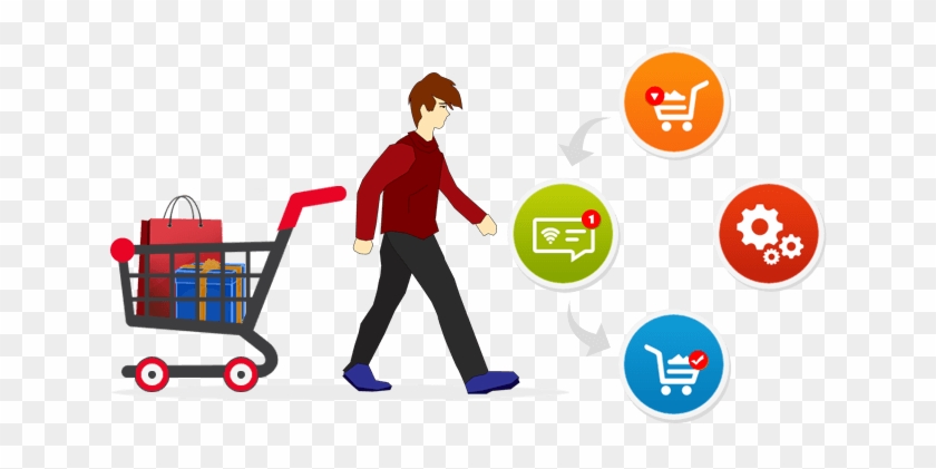 Cart Abandonment Recovery - Png Animation Human Walking - Full Size PNG ...