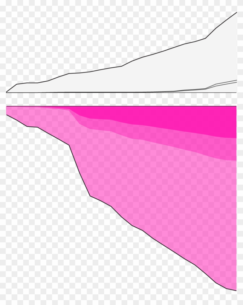 Total Hires - Total Hires - Free Transparent PNG Clipart Images Download