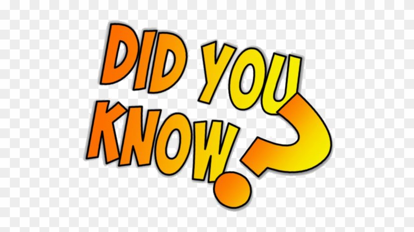 Did You Know - Did You Know - Full Size PNG Clipart Images Download