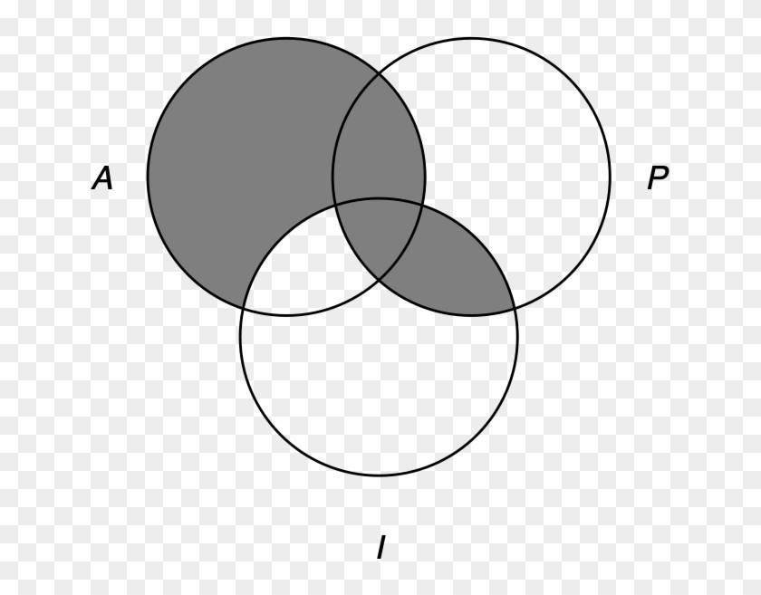 Celarent - Circle - Full Size PNG Clipart Images Download