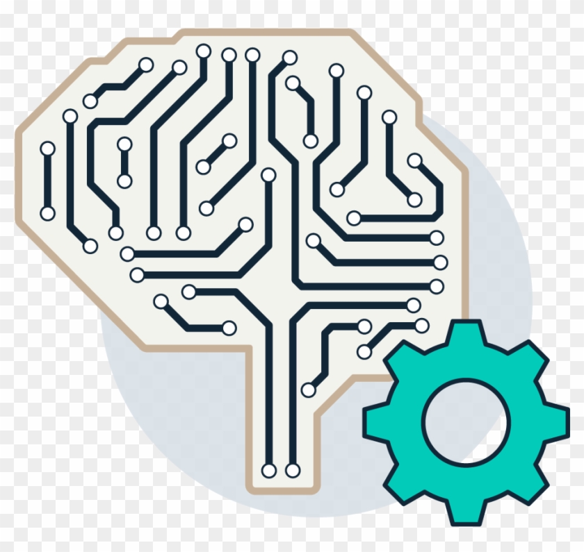 Machine Learning Apis - Machine Learning Apis - Full Size PNG Clipart ...