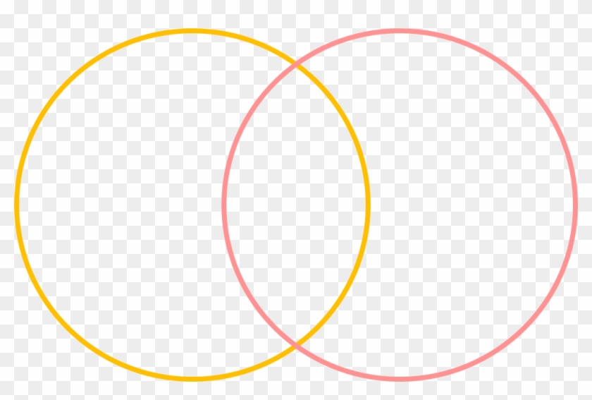 Venn Diagram Gallery - โรงเรียน เทศบาล บ้าน สาม กอง - Full Size PNG ...