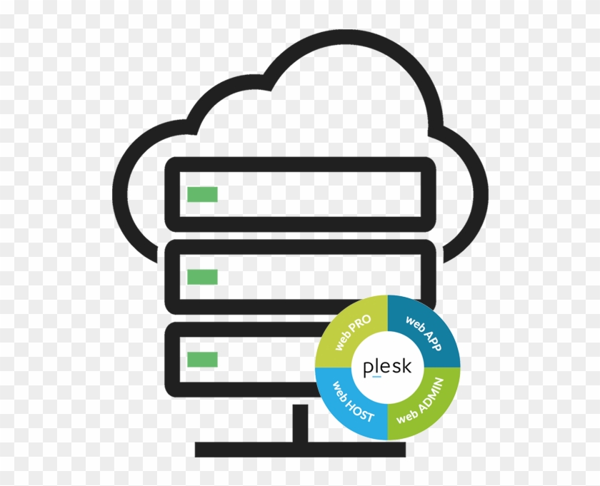Plesk Logo Clipart Hosting - Cloud Server Icon Transparent - Full Size ...