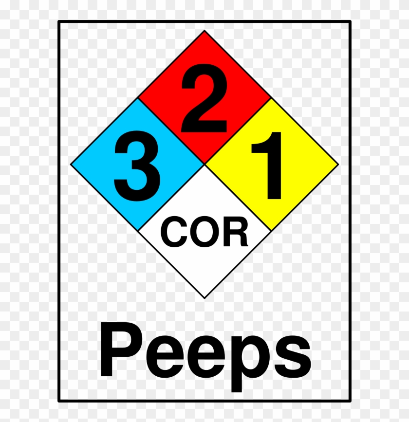 Safety Data Sheet - Full Size PNG Clipart Images Download