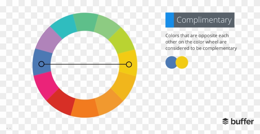 22 - Complementary - Circle - Full Size PNG Clipart Images Download