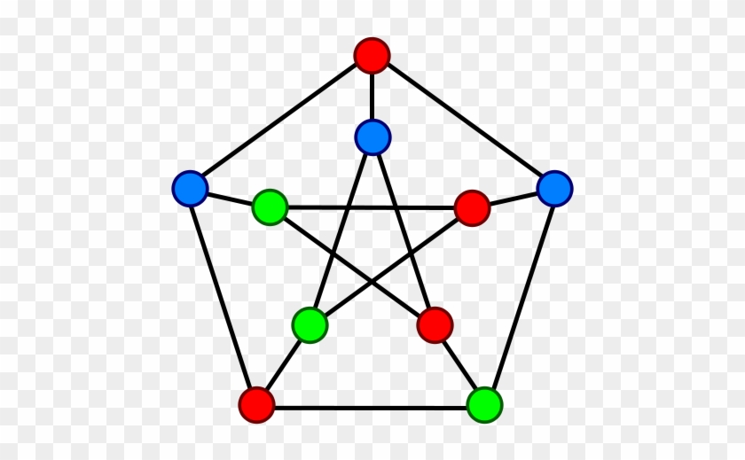 He Is Best Remembered For His Pioneering Work In - Petersen Graph ...