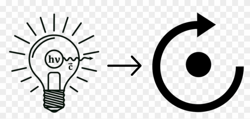 Length Vs - Objects - Manifest Function - Full Size PNG Clipart Images ...