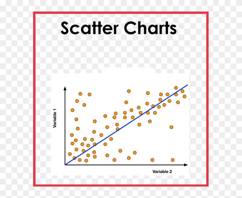 Scatter Charts - Screenshot - Free Transparent PNG Clipart Images Download