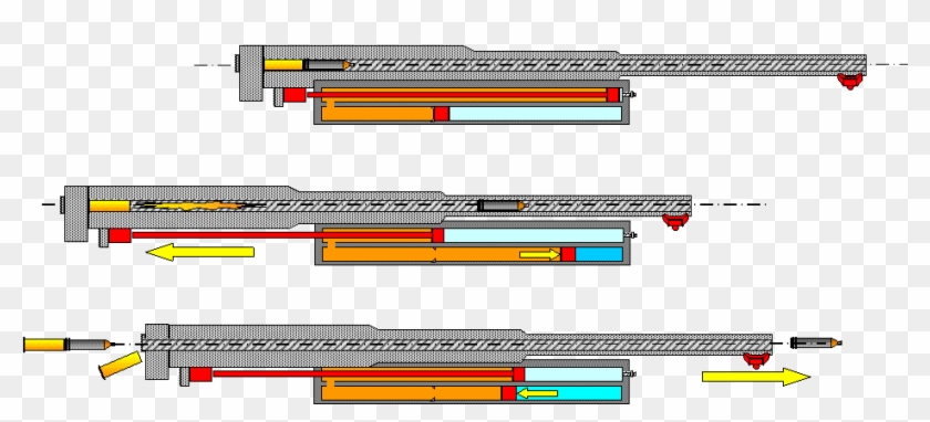 Passion Compassion Ww Militaria - Artillery Recoil Mechanism - Full ...