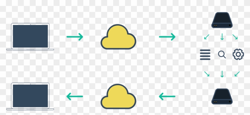 How Dynamic Websites Work - How Dynamic Websites Work - Full Size PNG ...