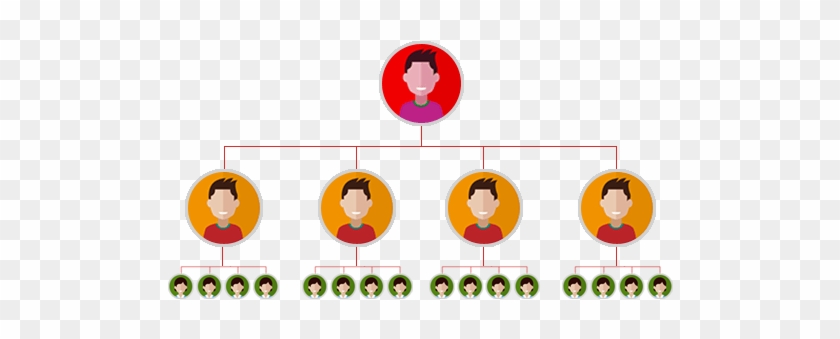 Direct Income - Direct Income - Free Transparent PNG Clipart Images ...