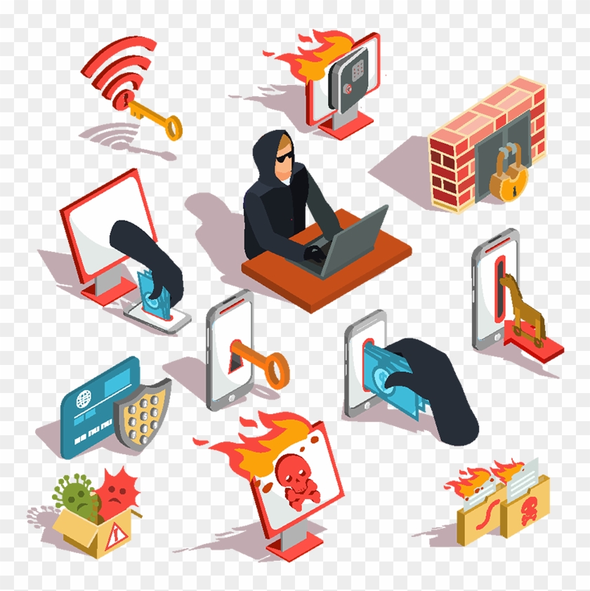 Implementation And Prevention Of Fraud - Computer Security - Full Size ...