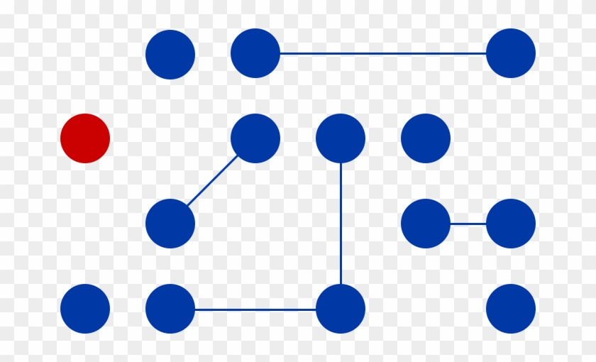 Required Courses - Circle - Free Transparent PNG Clipart Images Download