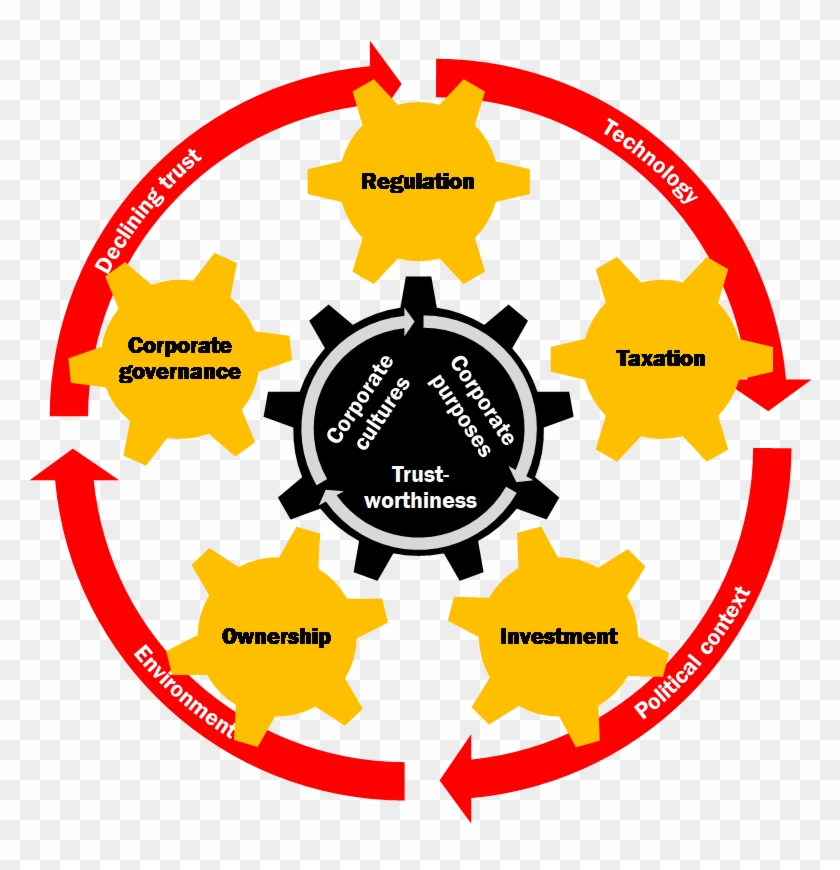 Objectives - Emblem - Free Transparent PNG Clipart Images Download