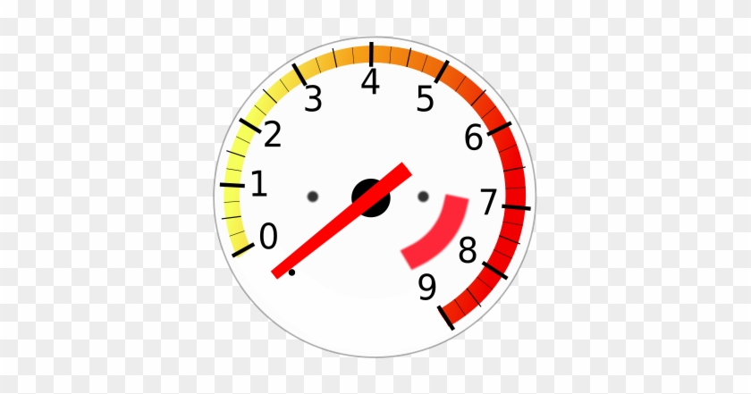 Tachometer - Rpm Counter Gif Draw - Full Size PNG Clipart Images Download