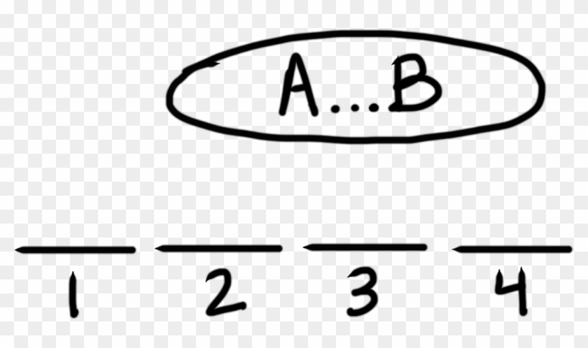 Four Horizontal Bars Are Numbered From Left To Right - Four Horizontal ...