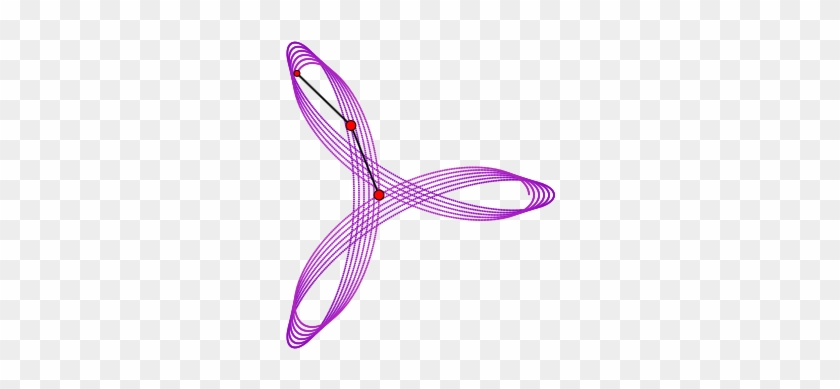 Js Spirograph-like Simulation - Illustration - Free Transparent PNG ...
