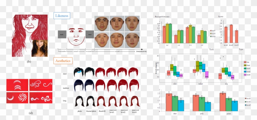 Artistic Paper-cut Of Human Portraits - Artistic Paper-cut Of Human ...