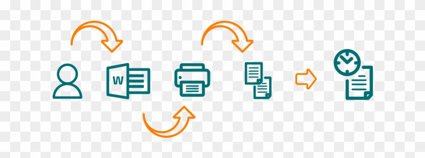 Generally, Validation Projects Are Conducted With Templates - Generally ...