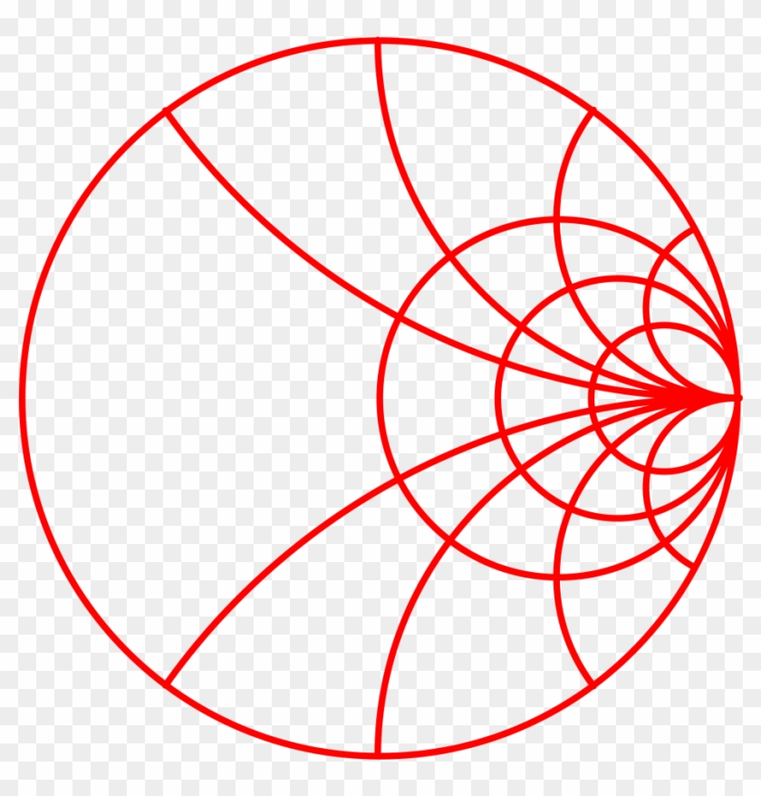 Smithred - Smith Chart Logo - Full Size PNG Clipart Images Download
