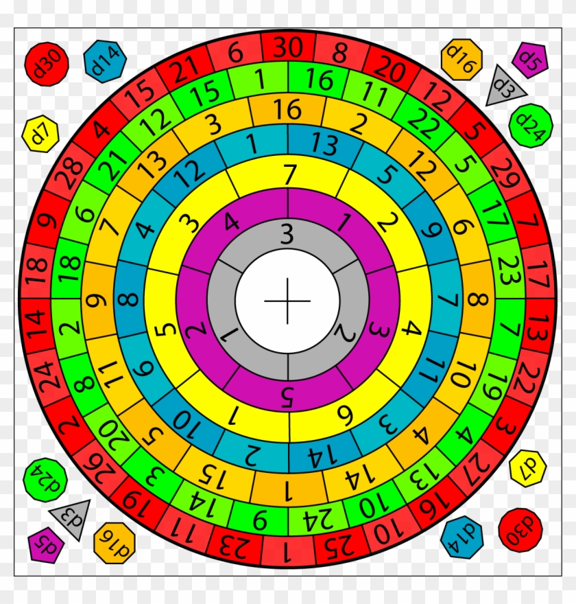 Dice Clipart Game Spinner - Circle - Full Size PNG Clipart Images Download