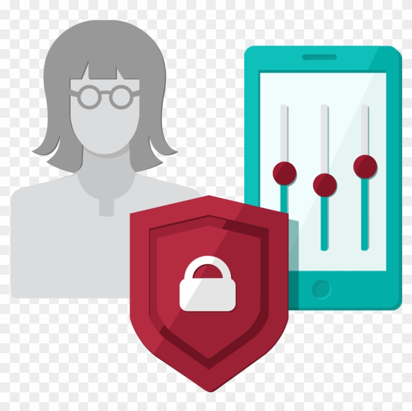 Keep Your Data Safe Ensuring Secure Mobile Access - Mobile Phone - Full ...