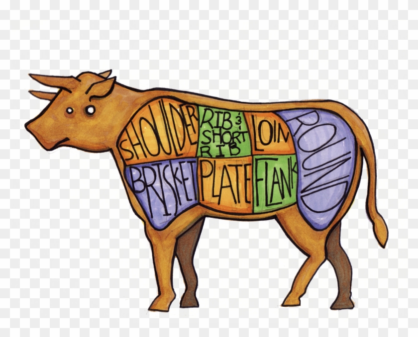 Beef - Cartoon - Full Size PNG Clipart Images Download