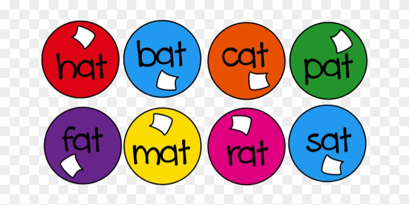 My - Word Family - Full Size PNG Clipart Images Download