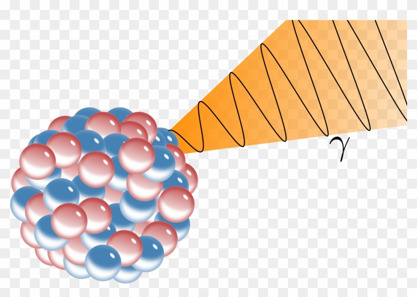 2 - Gamma Radiation - Full Size PNG Clipart Images Download