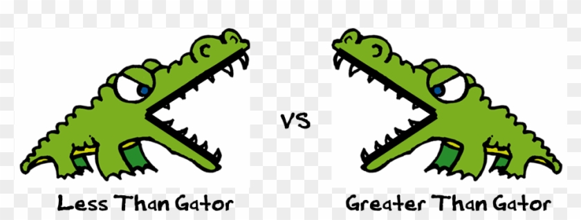 Alligator Clipart Less Than - Less Than Greater Than Alligator - Full ...