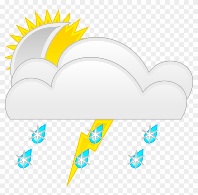 Predict Weather - Weather Clip Art Animations - Full Size PNG Clipart ...