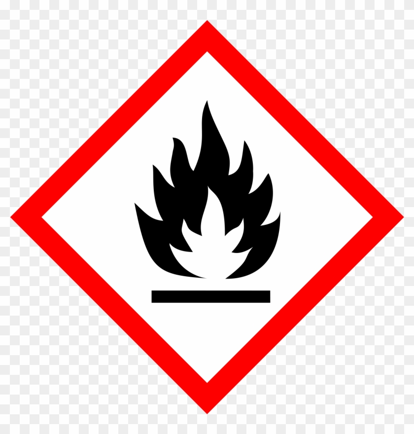 Fire Hazard Pictogram - Ghs Pictogram Fire - Full Size PNG Clipart ...
