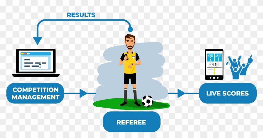 Retain Referees - Cartoon - Full Size PNG Clipart Images Download