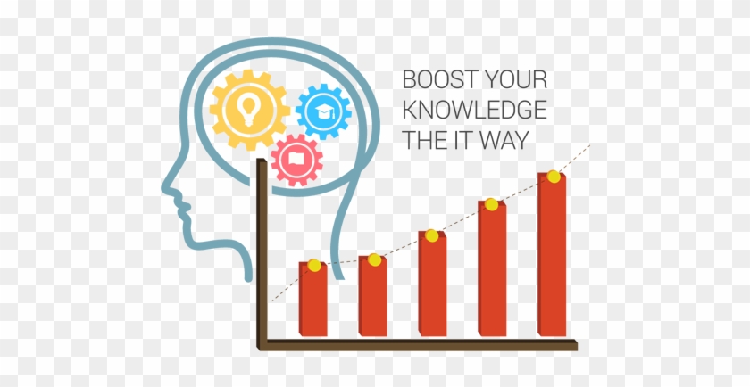 Ict Training - Graphic Design - Full Size PNG Clipart Images Download