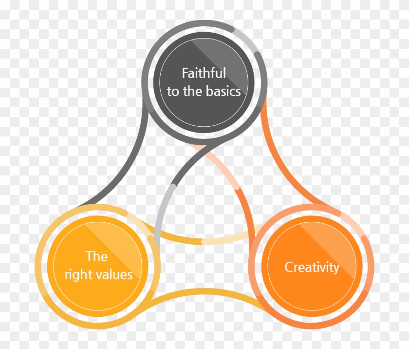 And Supplies Core Parts Fpcb Used In Information Communication - Circle ...
