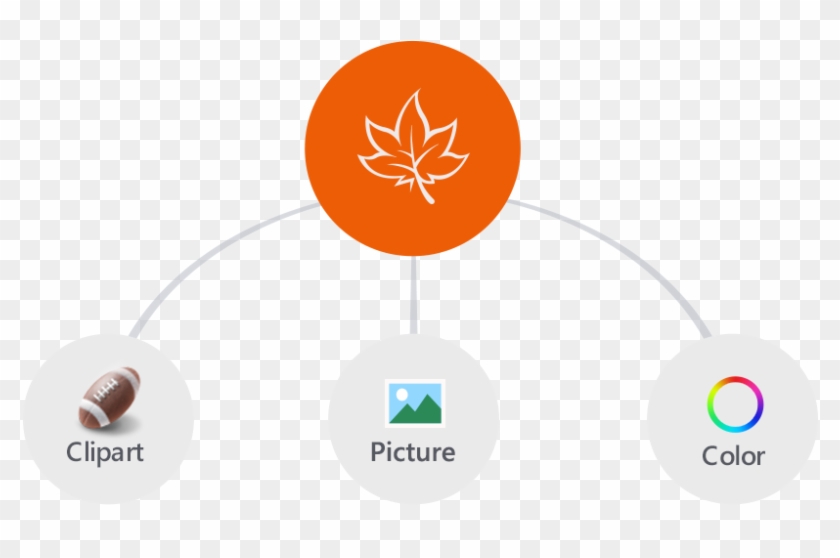 Customize Your Mind Map - Circle - Full Size PNG Clipart Images Download