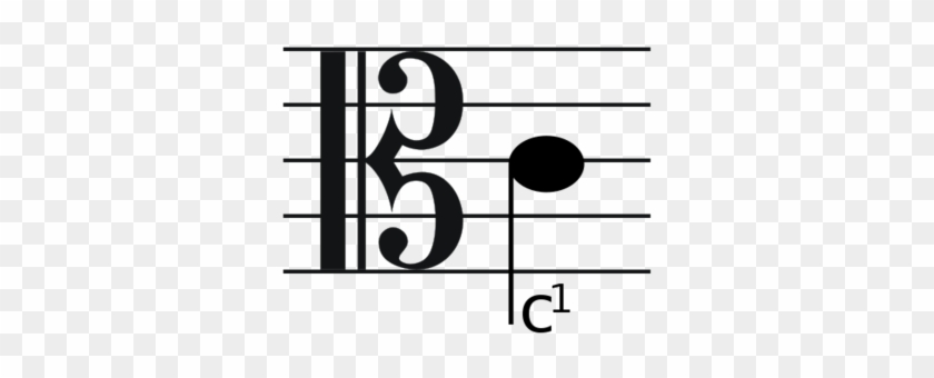 C-span Music - Three Types Of Clefs - Full Size PNG Clipart Images Download
